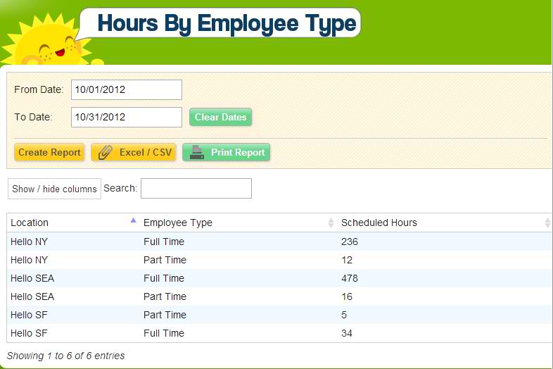 Top Ten Shift Scheduling Software That Could Be the Answer to Your ...