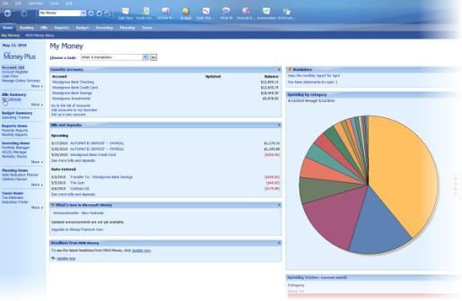 Top 10 Personal Financial Software That Might Increase Your Savings 100 ...