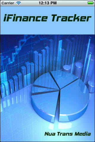 Top 10 Best Financial Software That You Can Use for Your Home and Your ...