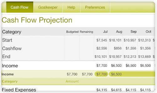 Top 10 Home Finance Software That Will Make You Insanely Rich ...