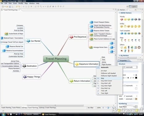 Top 10 Mind Map Software for Every Possible Though Process – VagueWare.com
